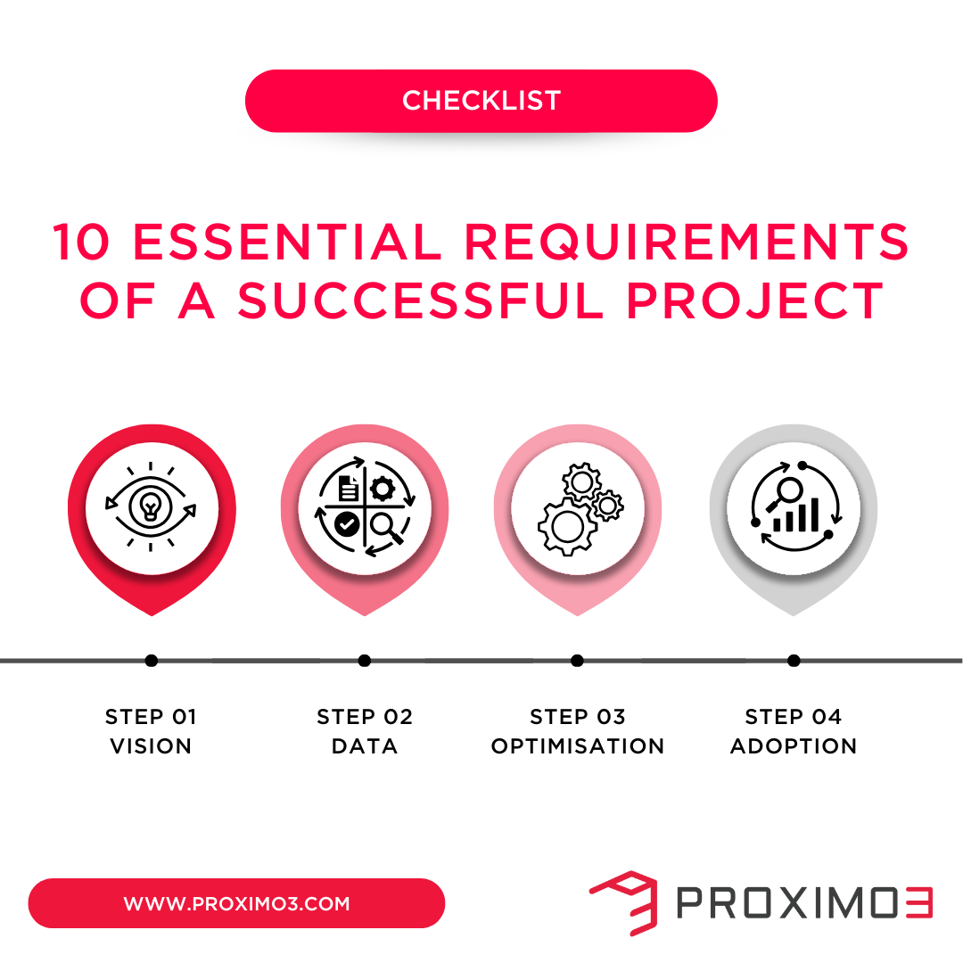 Proximo 3 - Field Service Project Implementation Checklist Form
